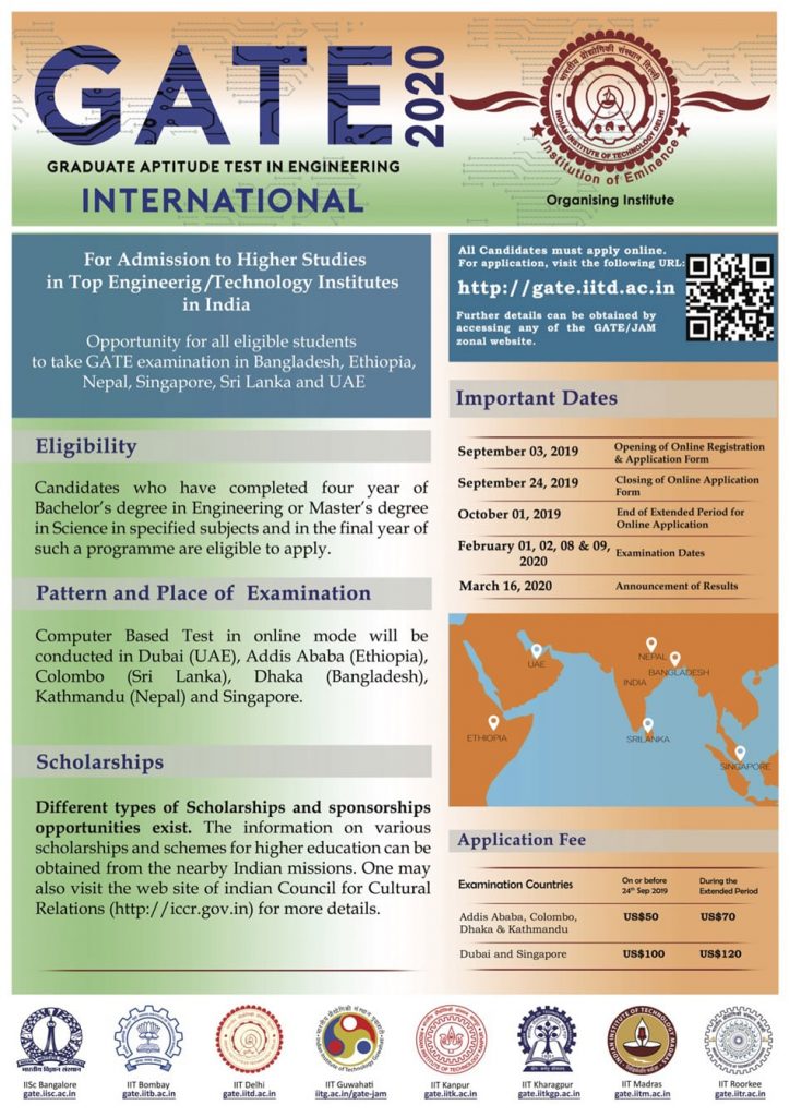 GATE 2020 Poster National and International – Gate Exam info