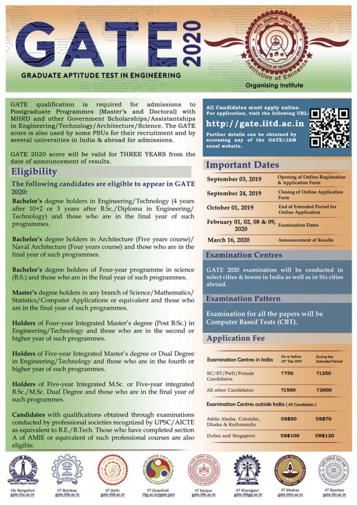 GATE 2020 Poster National and International – Gate Exam info