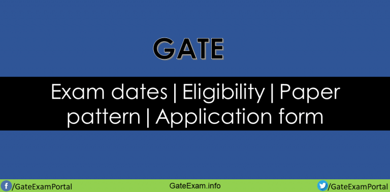 GATE Exam Pattern & design of questions 2021 – Gate Exam info